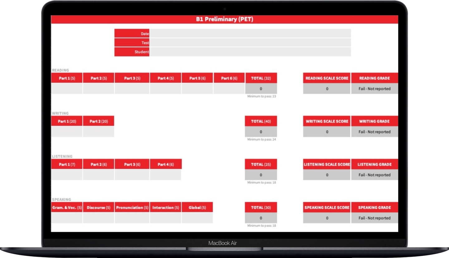 Score Calculator B1 Preliminary (PET) [EXCEL] | Tienda KSE Academy