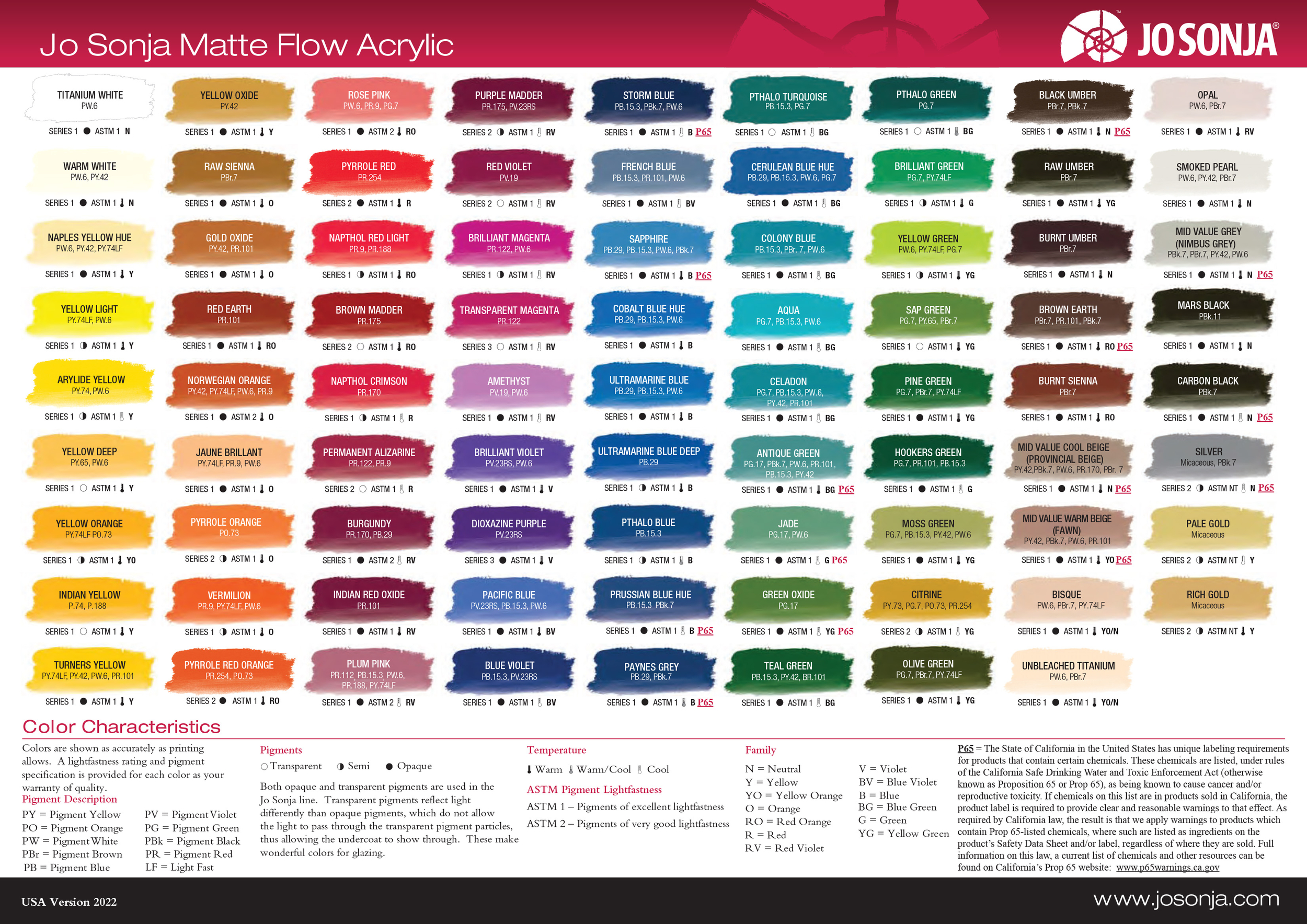 Jo Sonja's Artists' Colours - Peinture Acrylique/Couleurs Chroma Jo ...