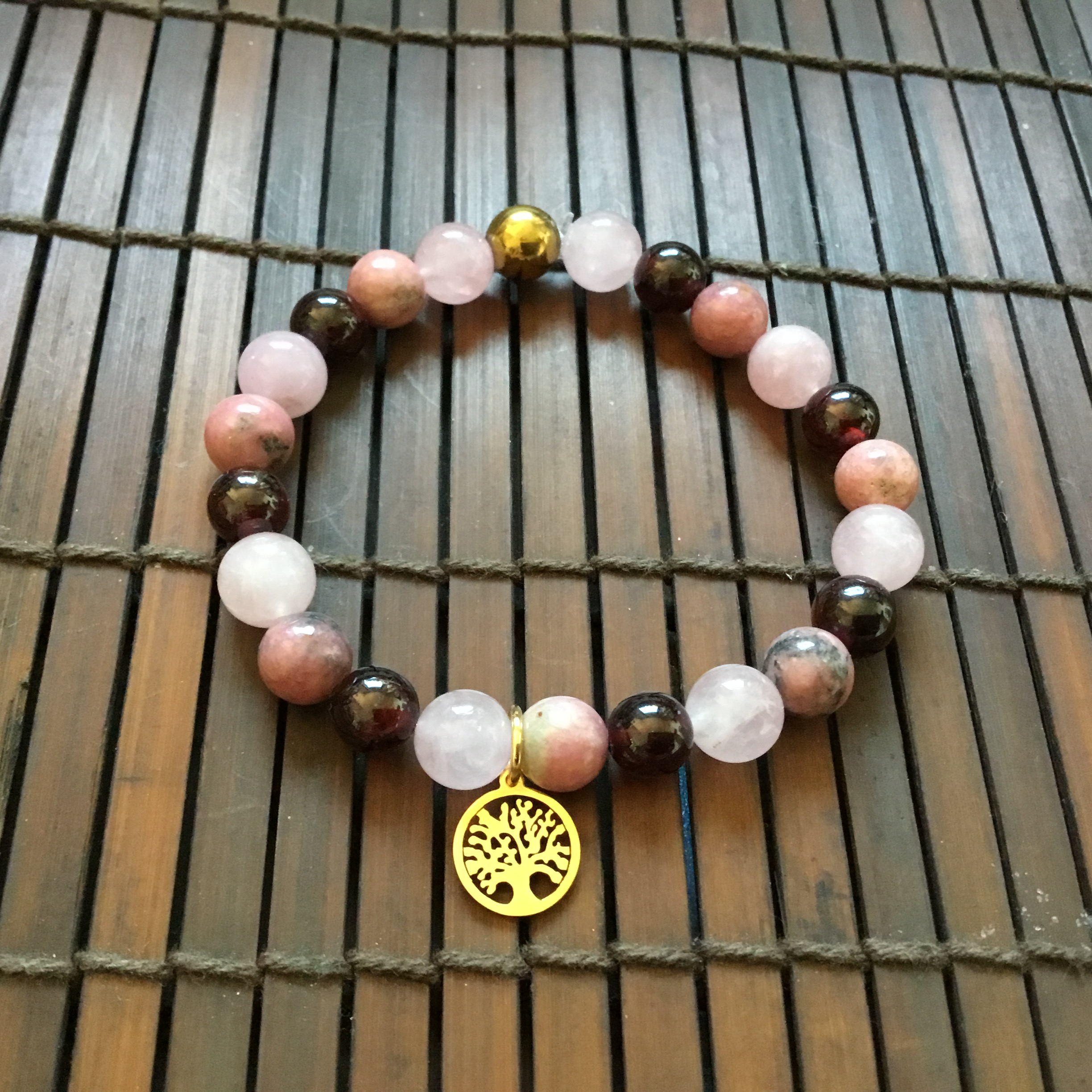 Confiance en soi - Cré'Intention