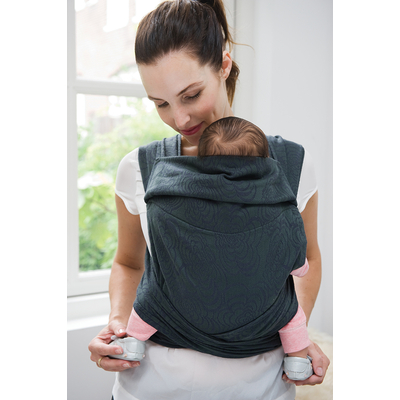 Porte bébé Physiologique : choisissez le meilleur pour bébé