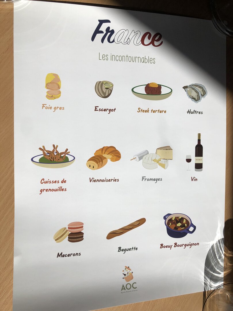 Petit poster cuisine - 30 x 40 cm - La France - Team Epicurienne ...