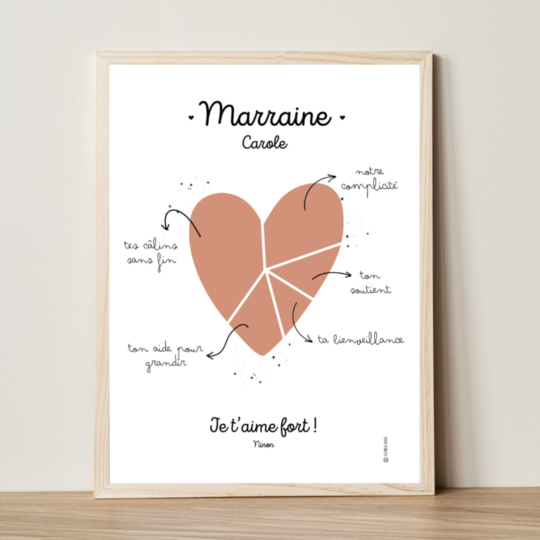 Affiche - Coeur de Marraine / Parrain - Parrain - Marraine - HELLO BLOOM