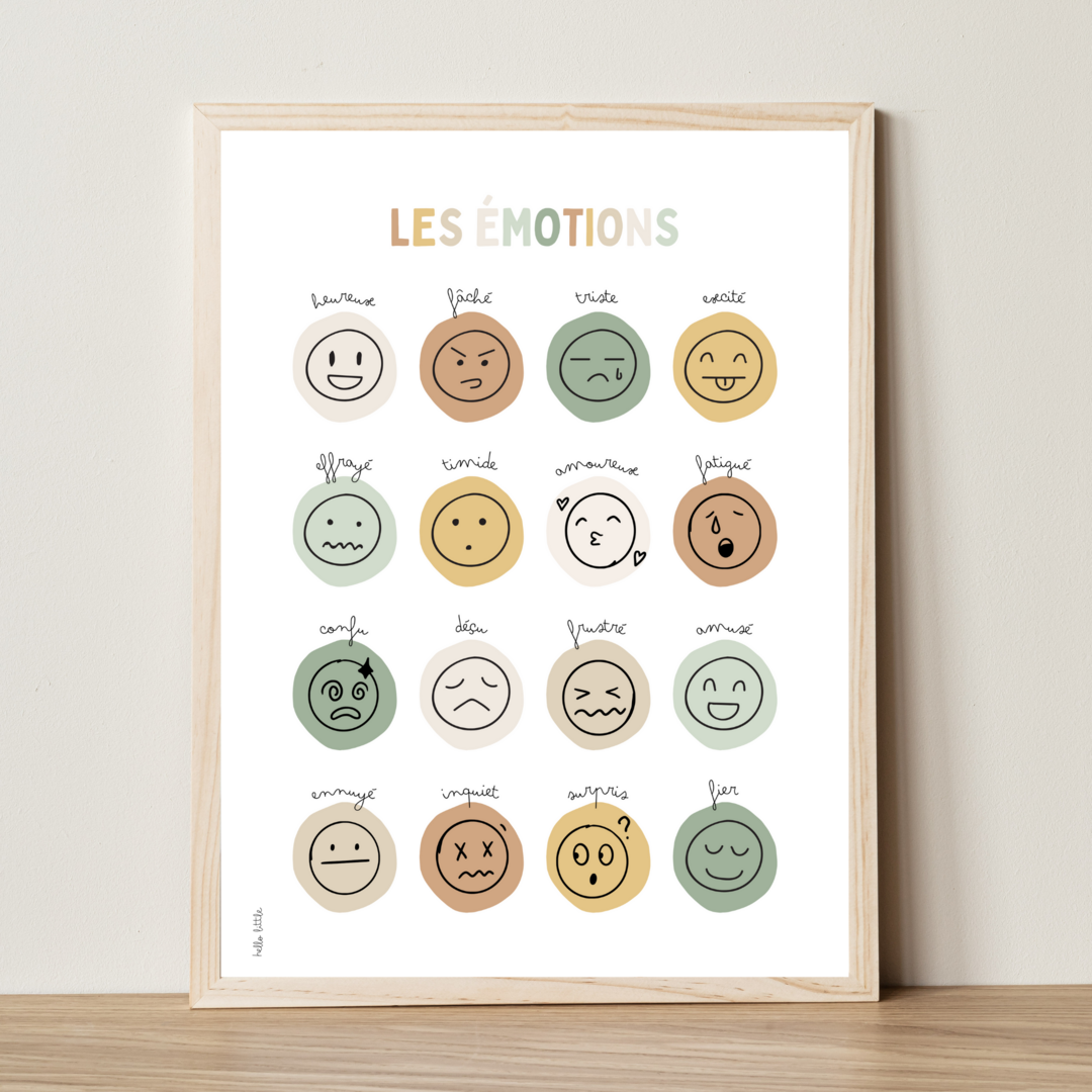 Affiche éducative - Les émotions - Apprendre en s'amusant/Affiches ...