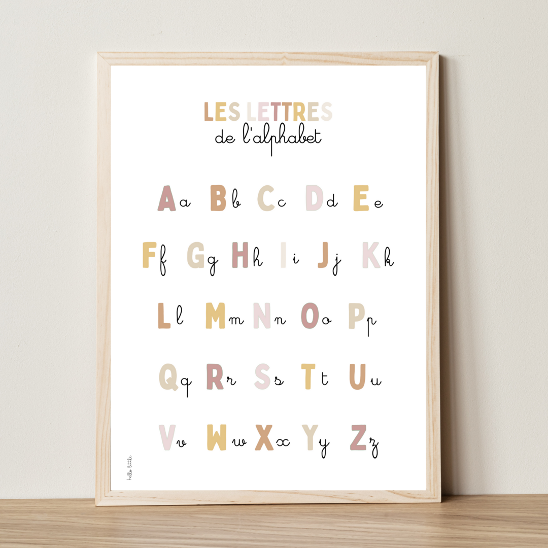 Affiche éducative - Les lettres de l'alphabet - Apprendre en s'amusant ...