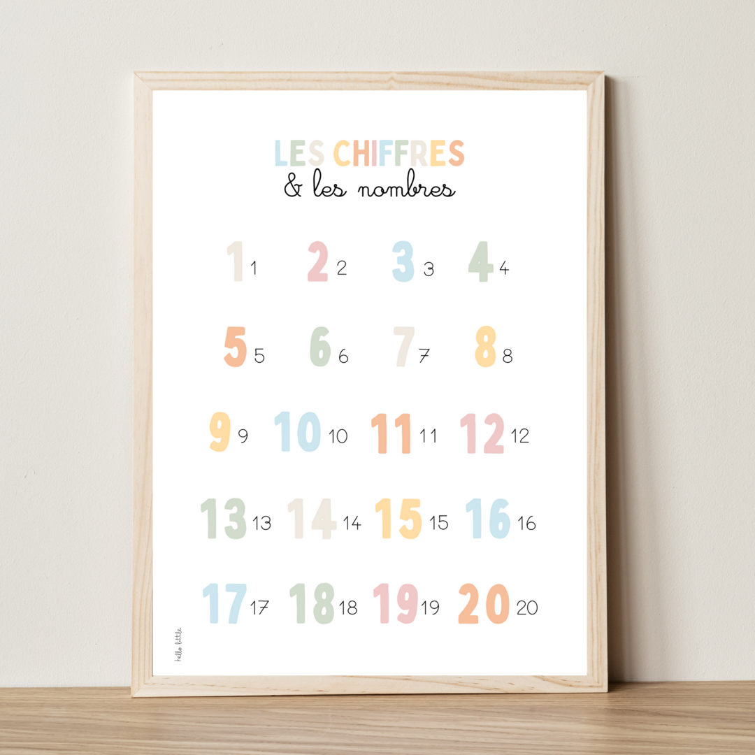 Affiche éducative - Les chiffres et les nombres - Apprendre en s ...