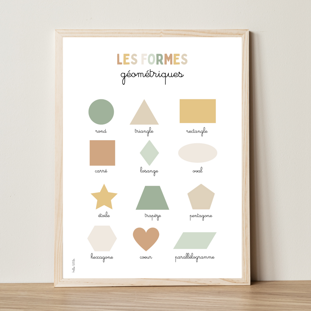 Affiche éducative Les Formes Géométriques Apprendre En Samusant