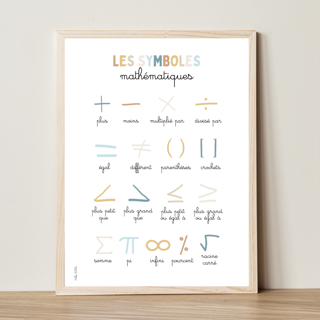 Affiche éducative - Les symboles mathématiques - Apprendre en s'amusant ...