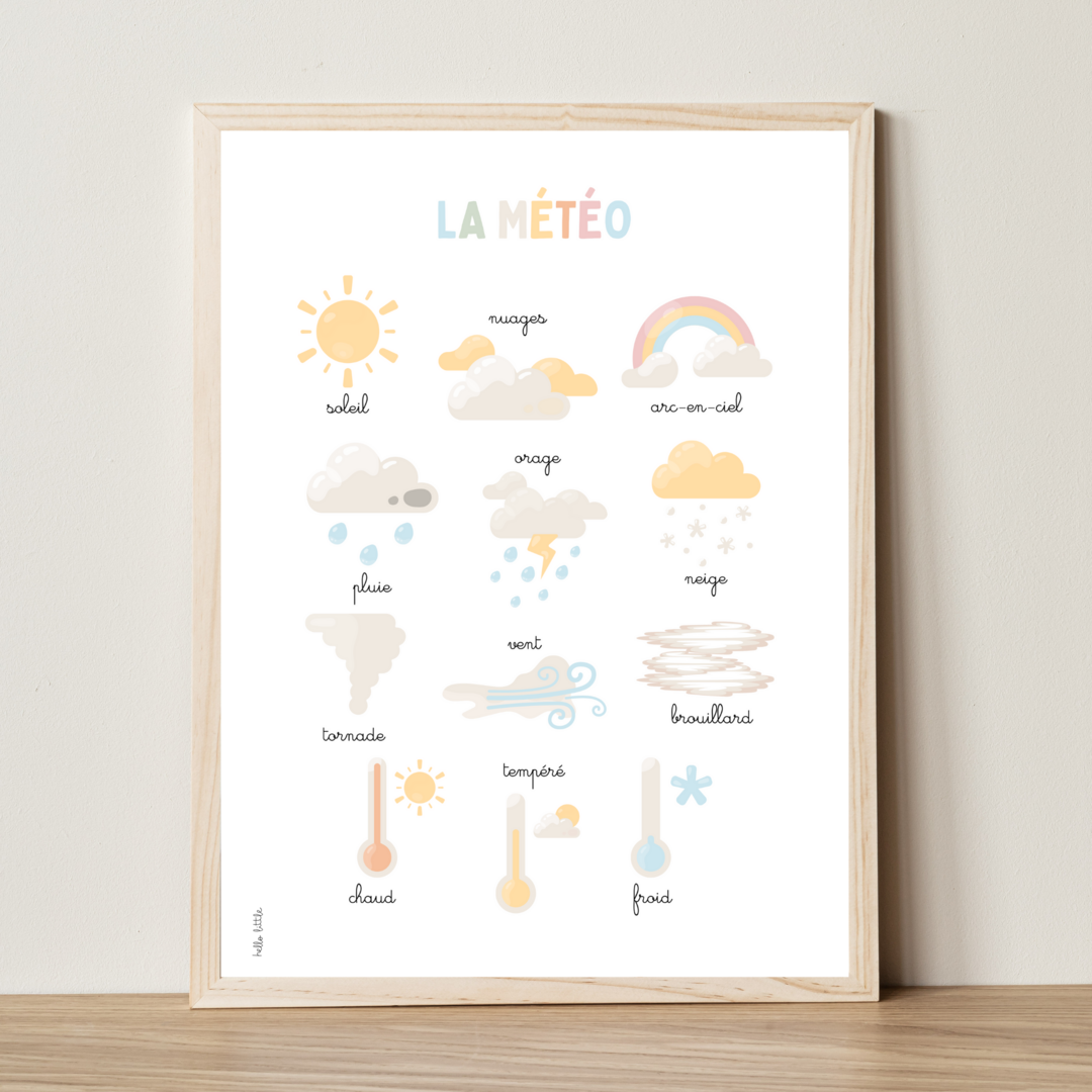Affiche éducative - La météo - Apprendre en s'amusant/Affiches ...