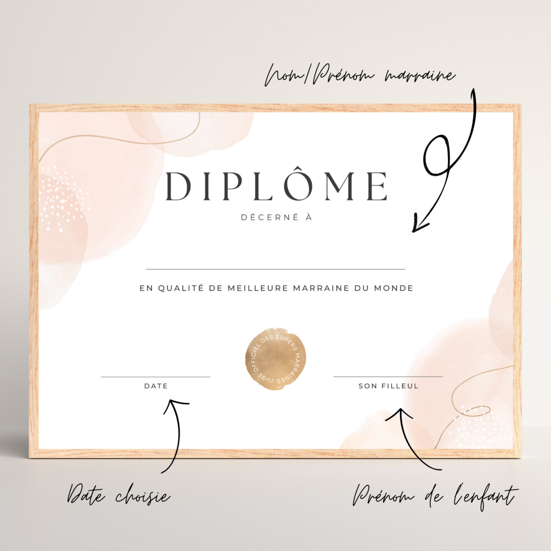 Affiche - Diplôme de la Meilleure Marraine - Parrain - Marraine - HELLO ...