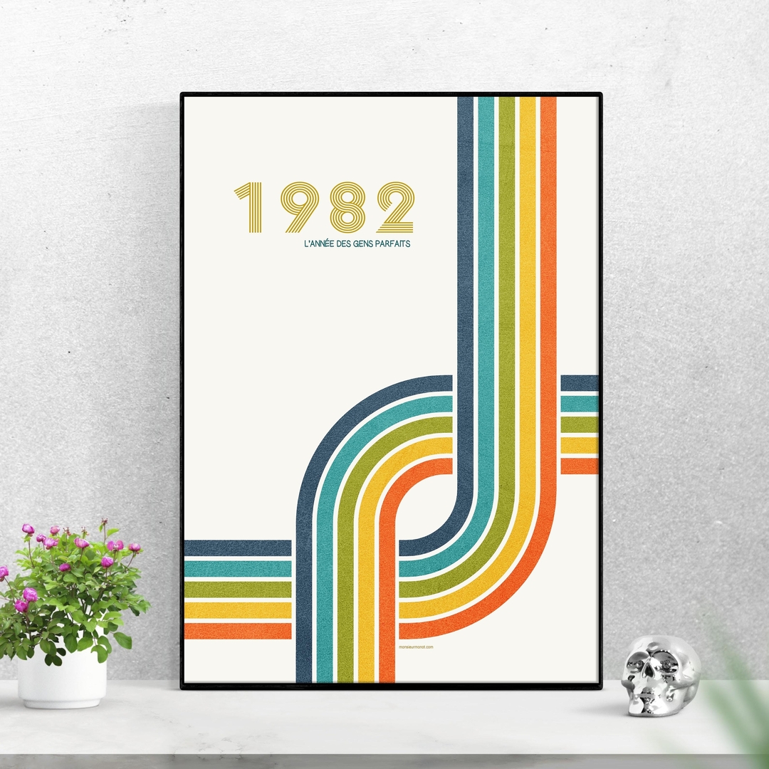 AFFICHE RETRO PERSONNALISABLE - TOUTES LES AFFICHES/AFFICHES FAMILLE ...