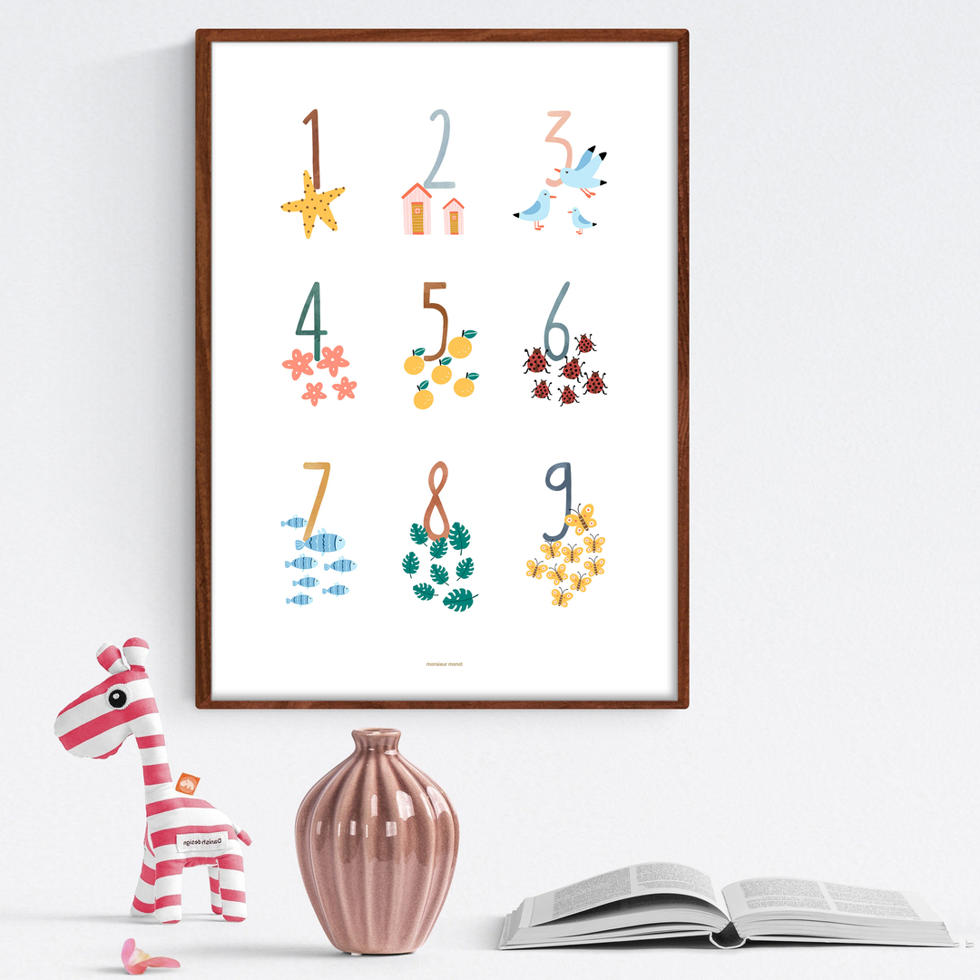 AFFICHE LES CHIFFRES - TOUTES LES AFFICHES/AFFICHES FAMILLE - monsieurmonot