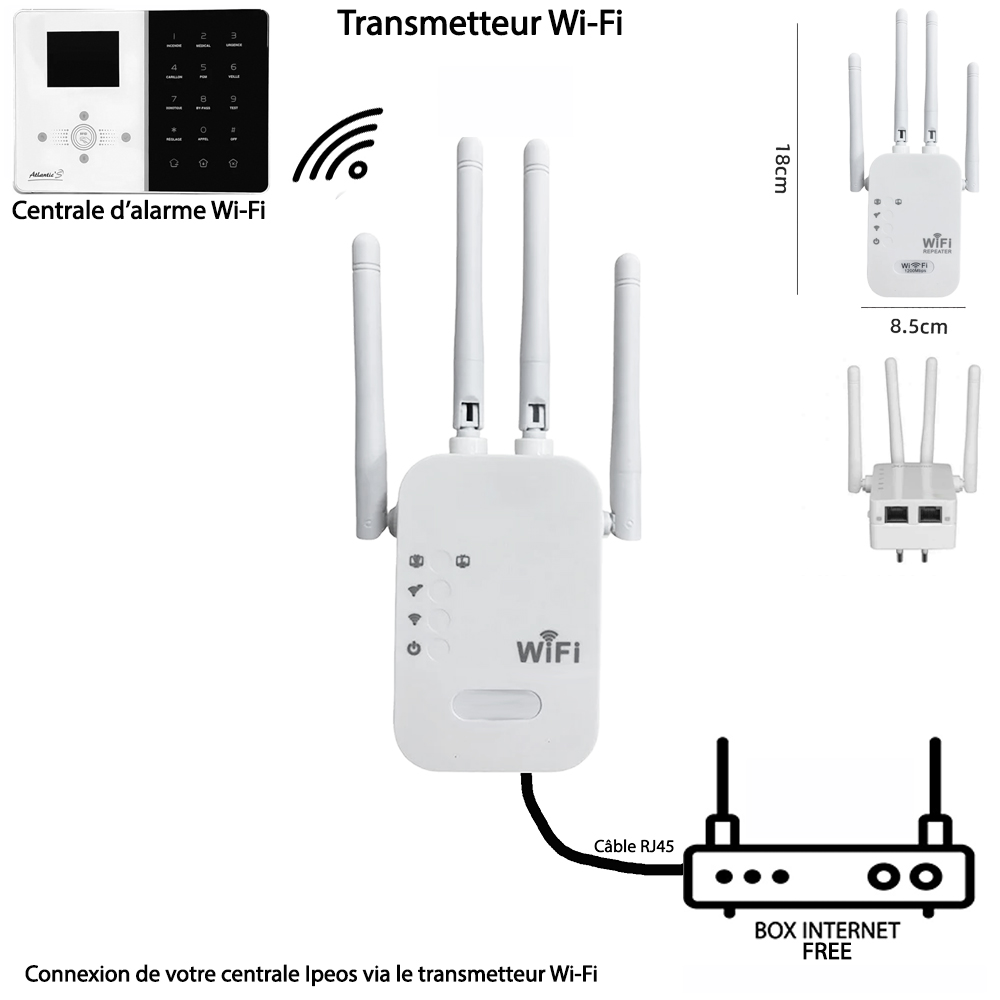 Transmetteur Wi-Fi pour centrale d'alarme IPEOS - Alarme Ipeos-Ateos ...