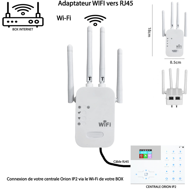 Adaptateur Wi-Fi ORION IP : Sécurisez votre alarme sans fil