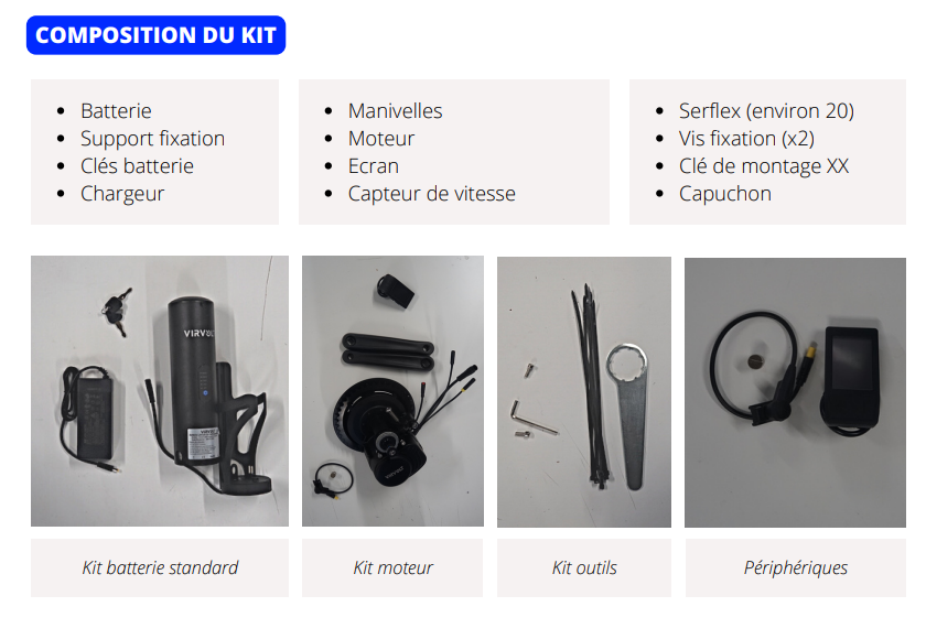 Kit d'électrification VIRVOLT 900 378Wh VIRVOLT - Kit d'électrification ...