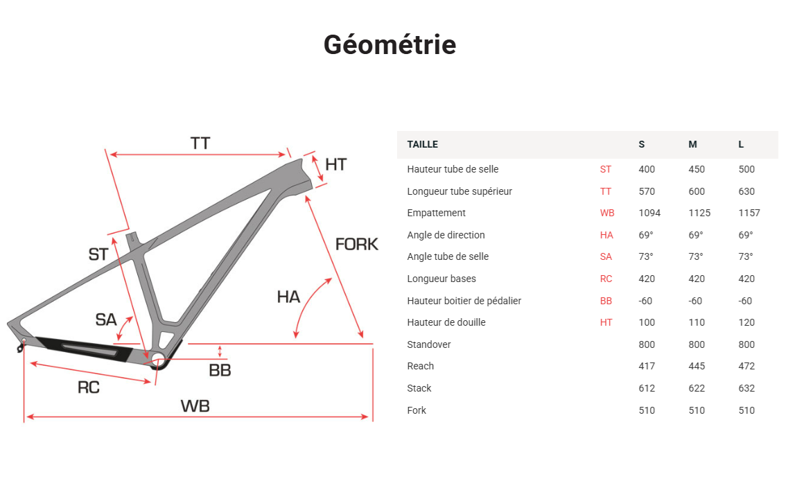 VTT carbone PRIM S2 SUNN 2026 - Vélos vtt/SUNN - speedcycles