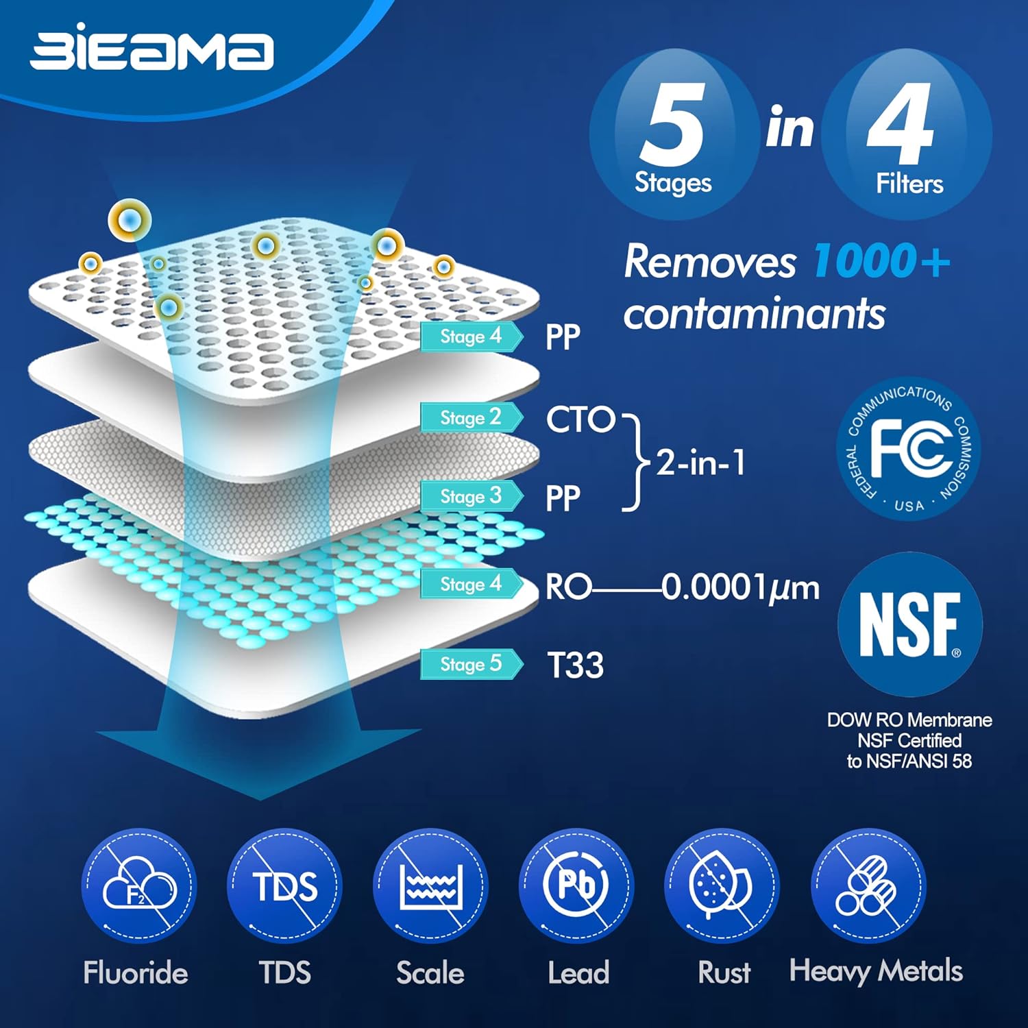 BIEAMA RO Reverse Osmosis Water Filtration System - 600 GPD