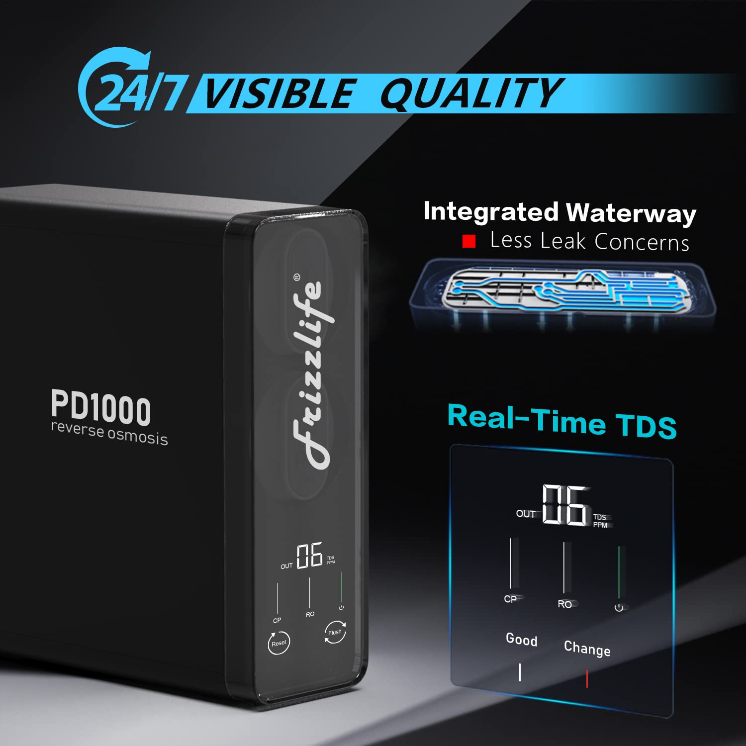 Frizzlife RO Reverse Osmosis Water Filtration System - 1000 GPD