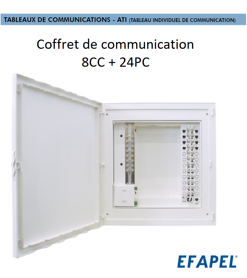Coffret de communication complet - 8CC+24PC - Tableaux ATI