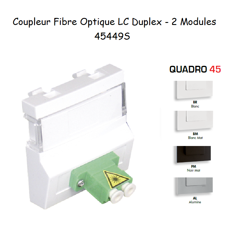 Module avec Coupleur de Fibre Optique LC Duplex 2 Modules QUADRO