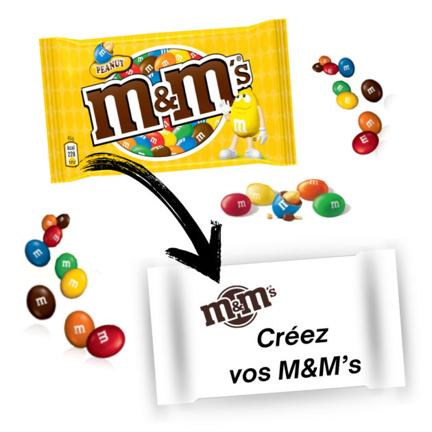M&M's personnalisé Sur-Mesure - Chocolats/M&M's - L'Atelier Créations