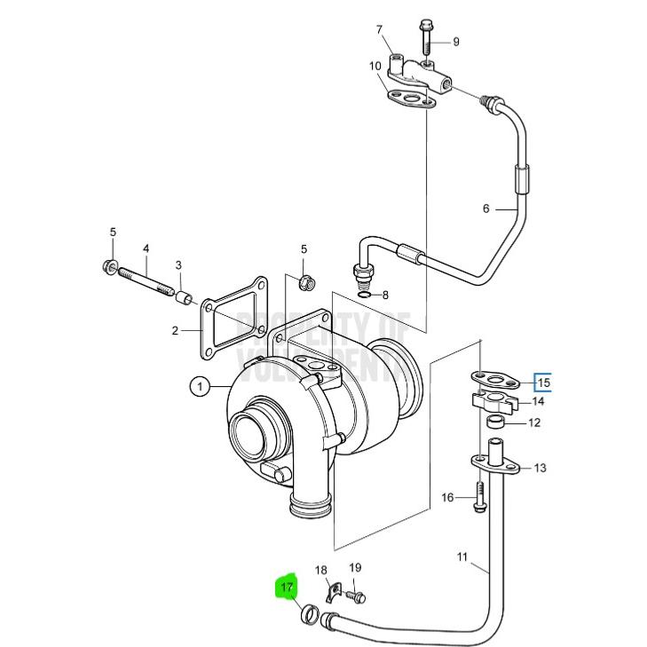 Joint de turbo 21940615 VOLVO PENTA en vente chez PRO BOAT