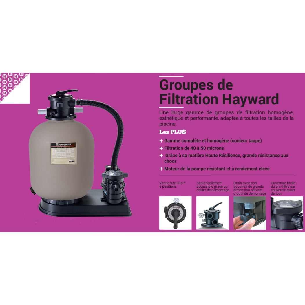 Kit de filtration sur platine - Hayward - Powerflo