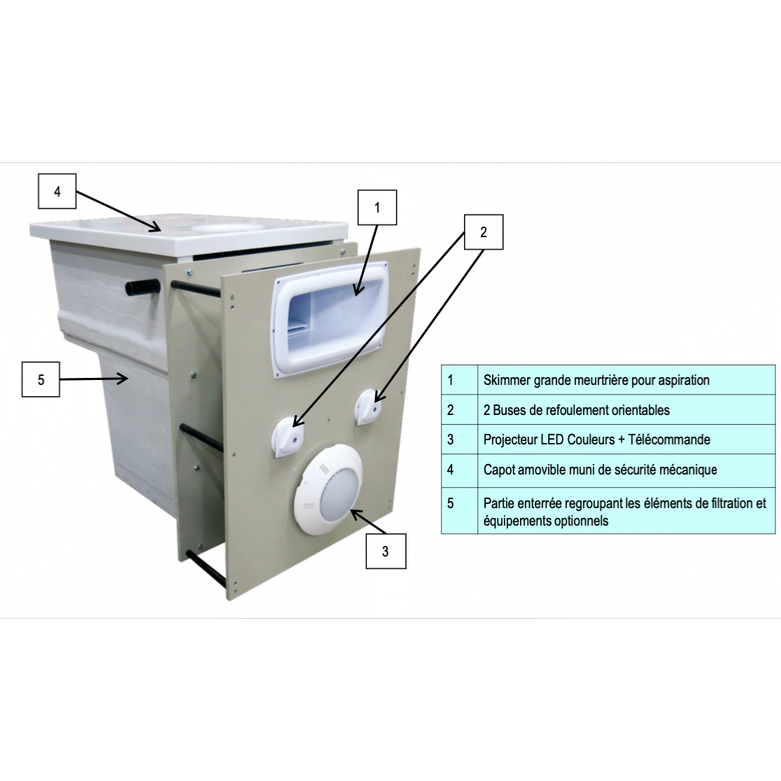 Mur filtrant GS14 électrolyseur + By pass- Filtrinov