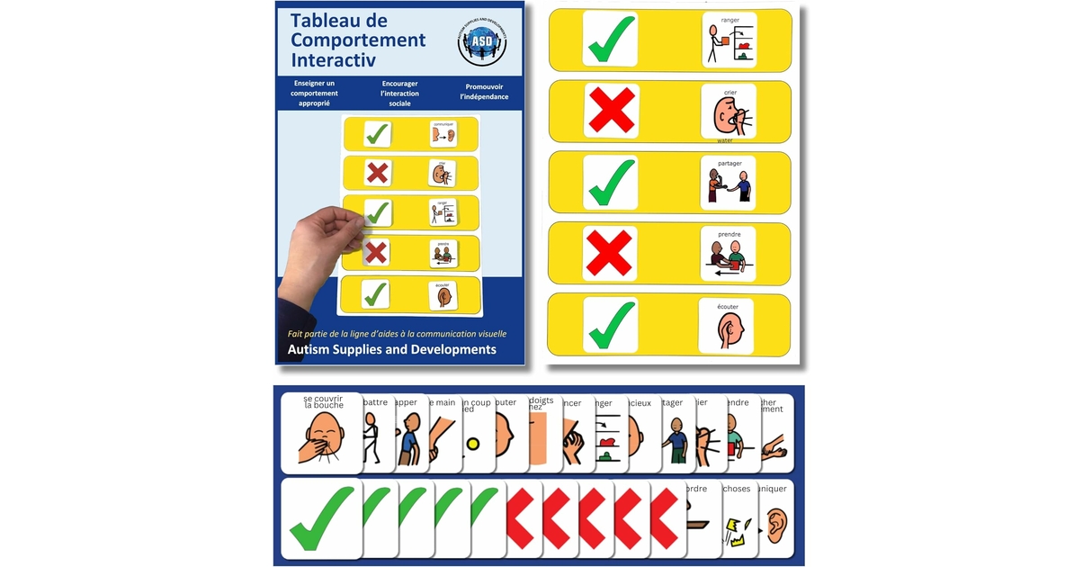 Pictogramme Autisme Tableau Visuel Comportement Enfants - 23 ...