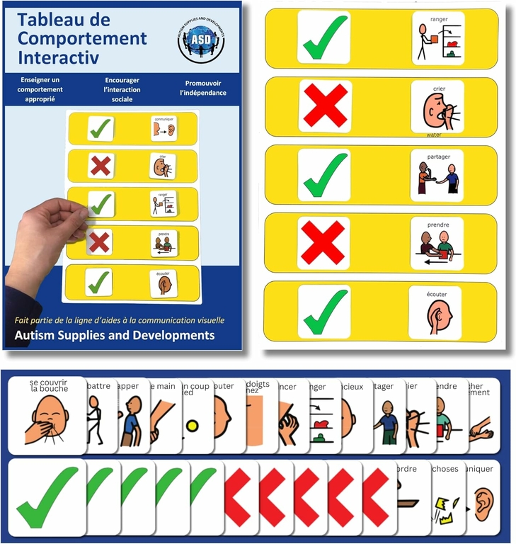 Tableau Visuel Comportement Interactif Autisme - Aide Visuelle