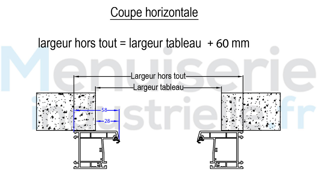 Côte Tableau vs Hors Tout : Bien Comprendre les Dimensions