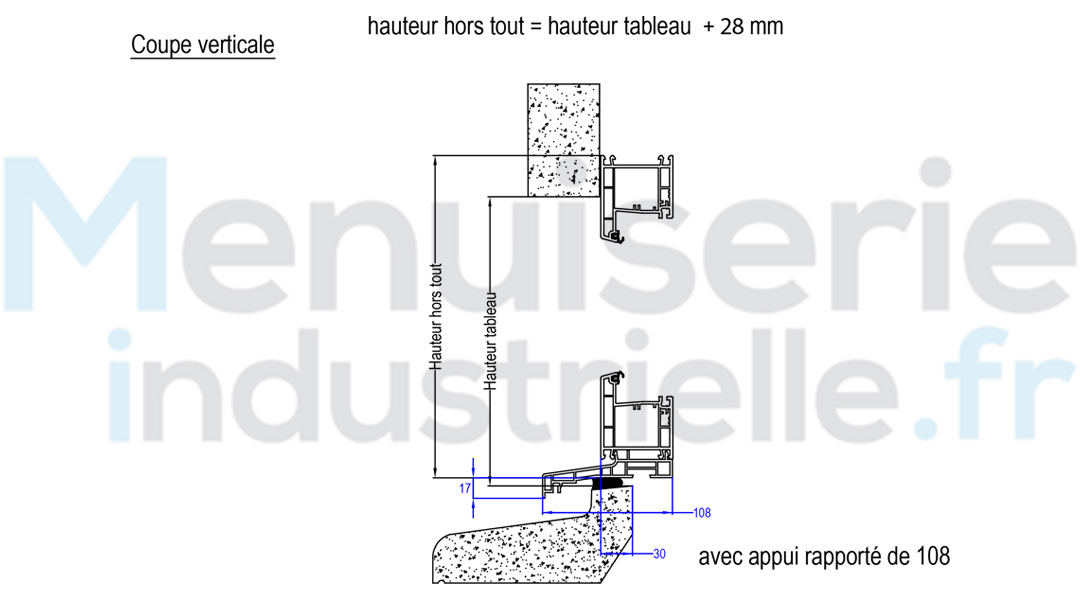 Côte Tableau vs Hors Tout : Bien Comprendre les Dimensions