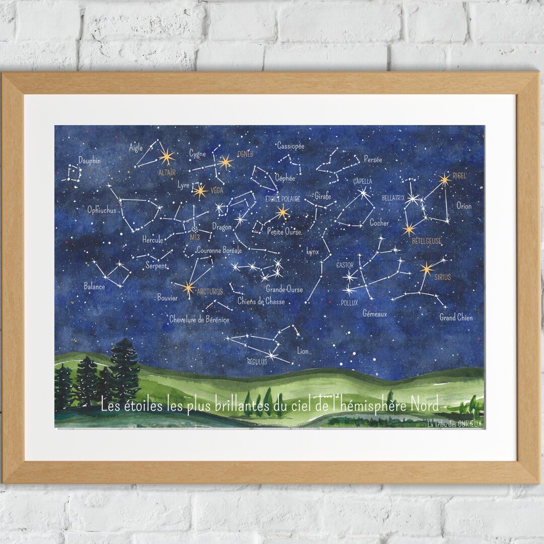 Affiche carte du ciel des constellations et étoiles remarquables de l ...