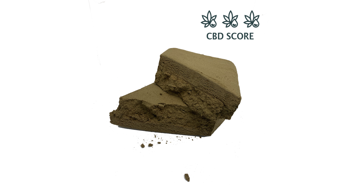 Candy hash 22,6%
