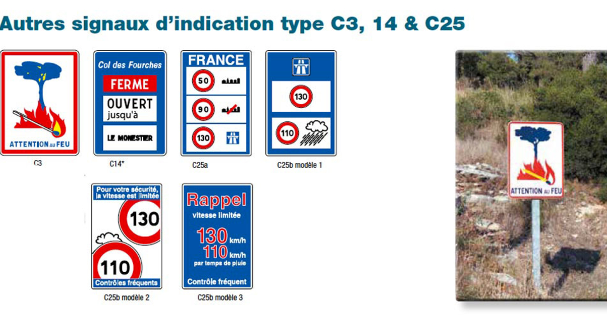 Panneaux de signalisation d'indication type C3, 14 & C25 - Signalisation