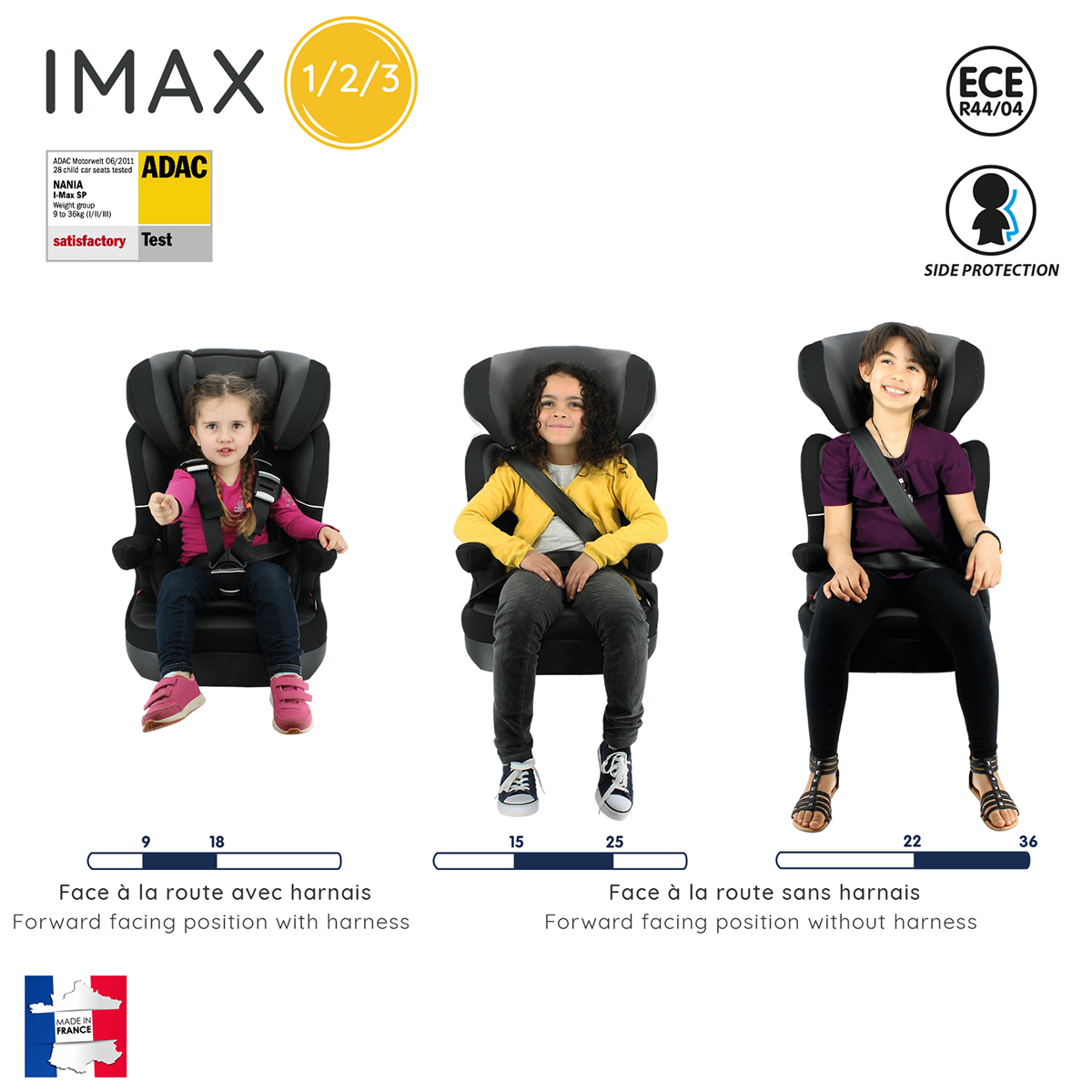 Siège auto 9-36kg Nania Imax - Fabriqué en France - Luxe rouge - Siège ...