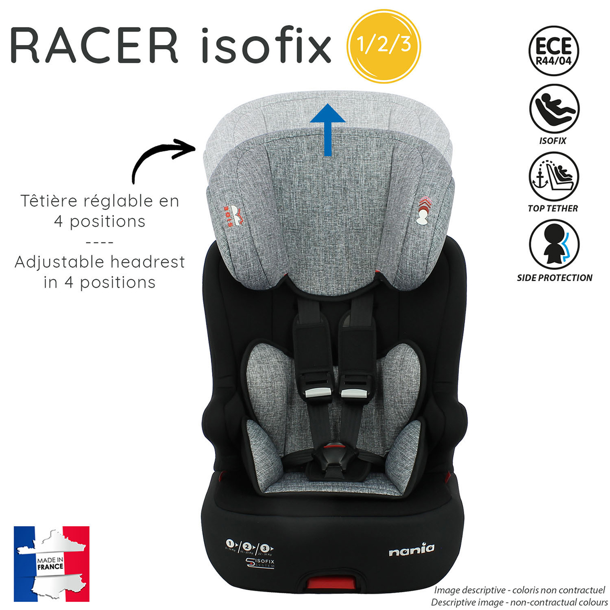 Siège auto ISOFIX rehausseur avec harnais 9-36kg Nania Racer - Fabriqué ...