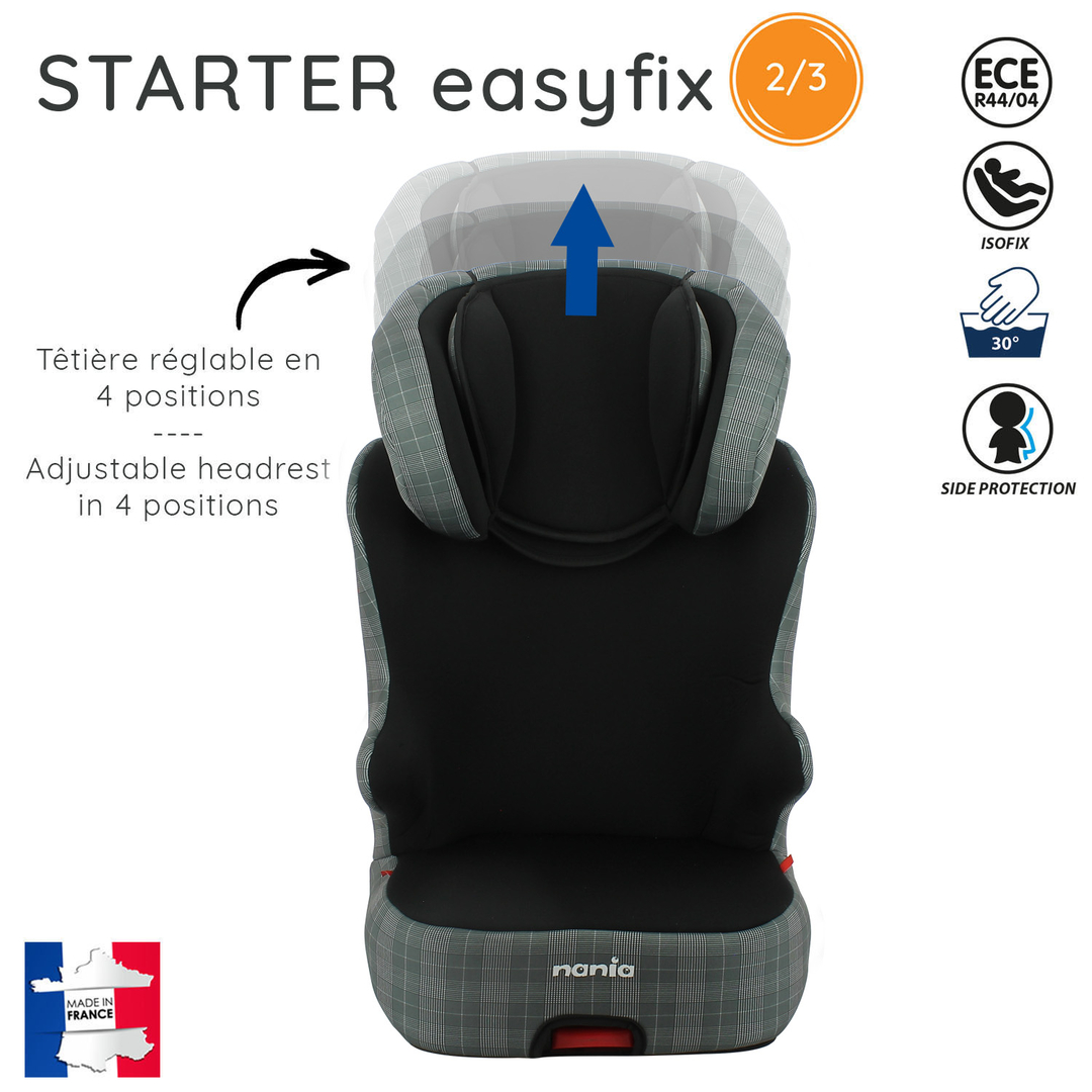 Sitemapcdatahttpsshopinf Inetcomsiege Auto Nania Isofix