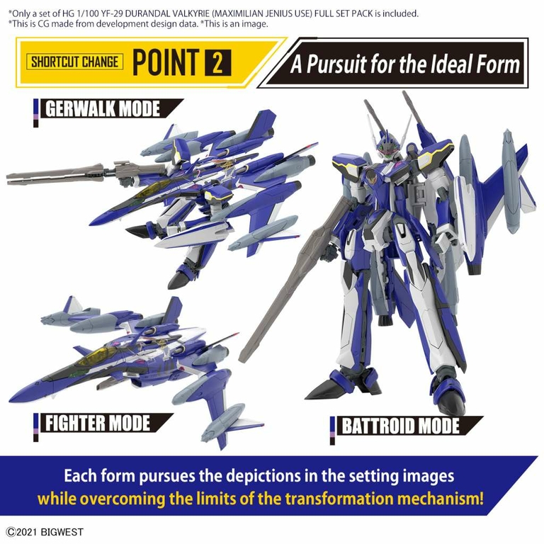 BANDAI Macross Frontier HG 1/100 YF-29 Durandal Valkyrie (Maximilian Jenius Use) Full Set Pack ...