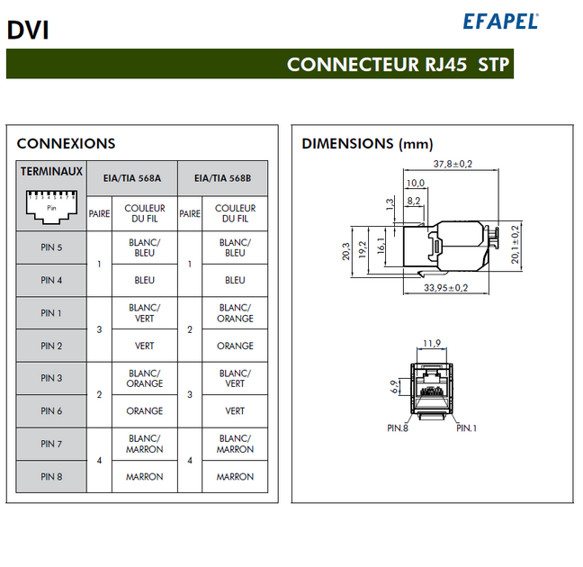 Connecteur RJ45 Cat. 6A STP (500 MHz) - Connecteurs Informatiques