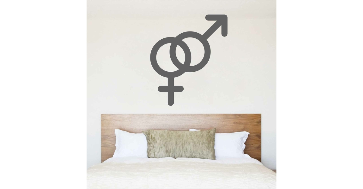 Stickers Homme Femme Sigle - Autocollant muraux et deco
