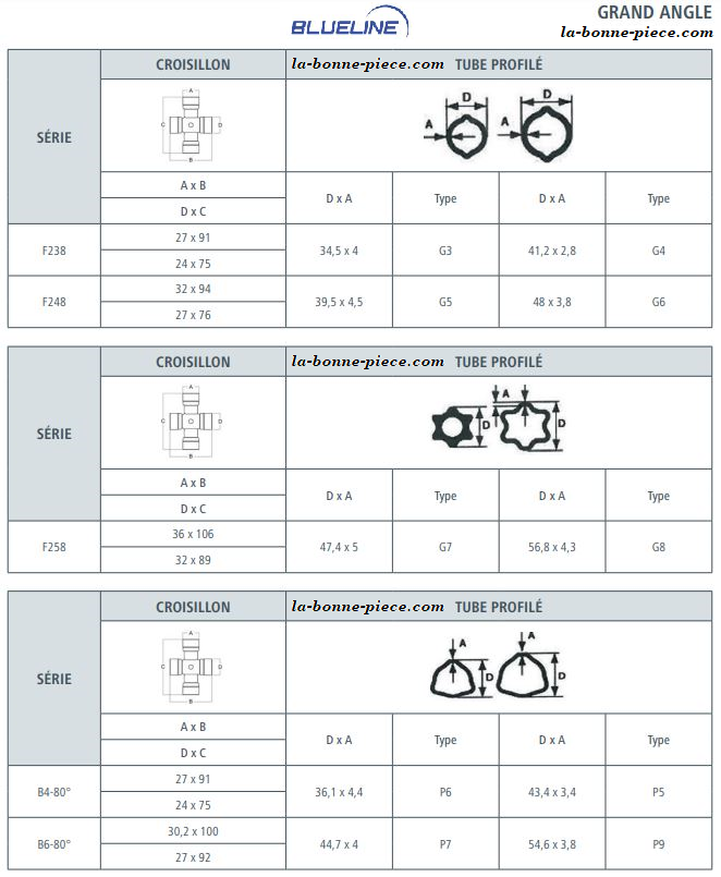 Transmission à cardan, grand angle bilatéral WW 80°- F238